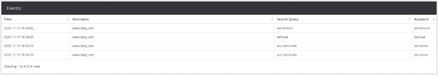 SurfProtect Reporting Tools | Exa Networks