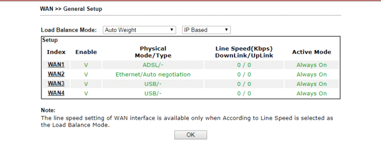 Configuring A Draytek Vigor Router | Exa Networks
