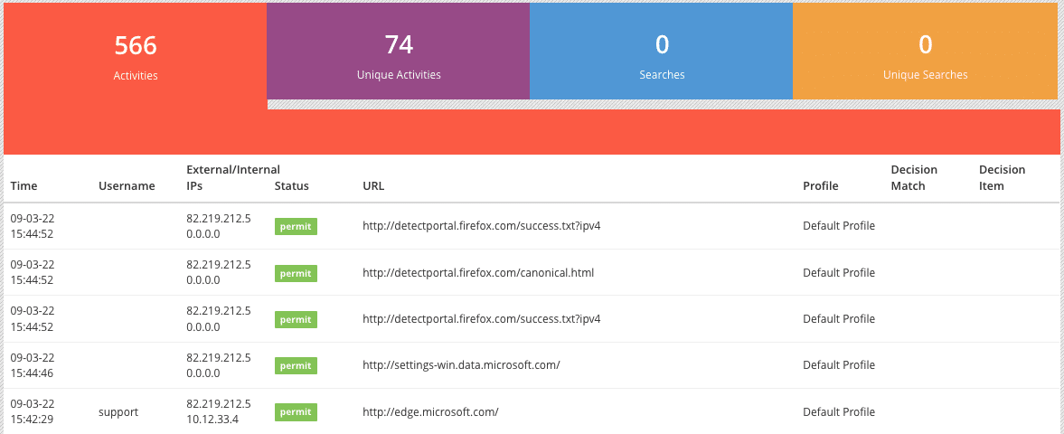 SurfProtect Reporting Tools | Exa Networks