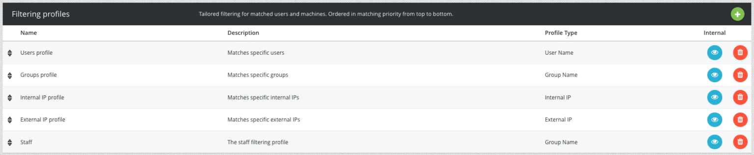 Create A SurfProtect Filtering Profile | Exa Networks