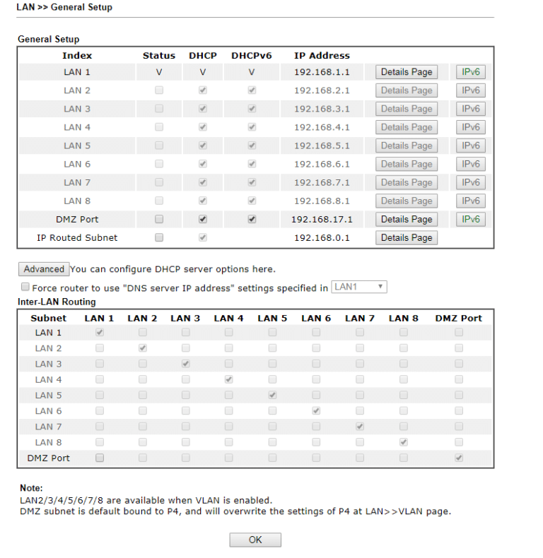 Configuring A Draytek Vigor Router Exa Networks