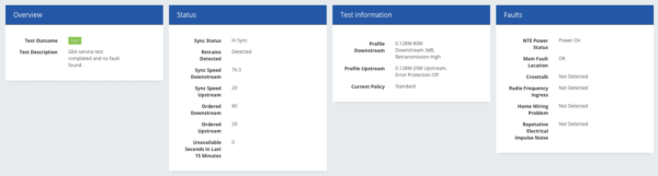 Introducing Exas New Help Site And Line Testing Tool Exa Networks
